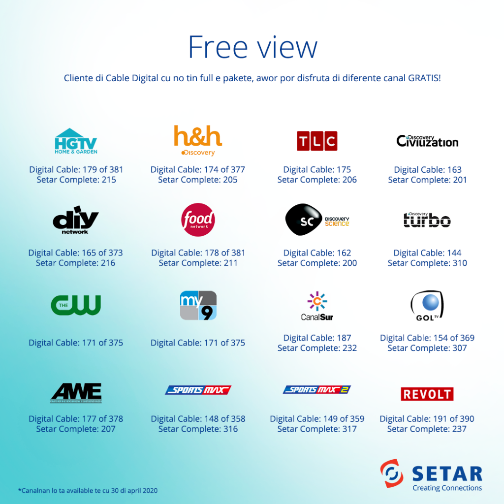 updates-covid – SETAR NV